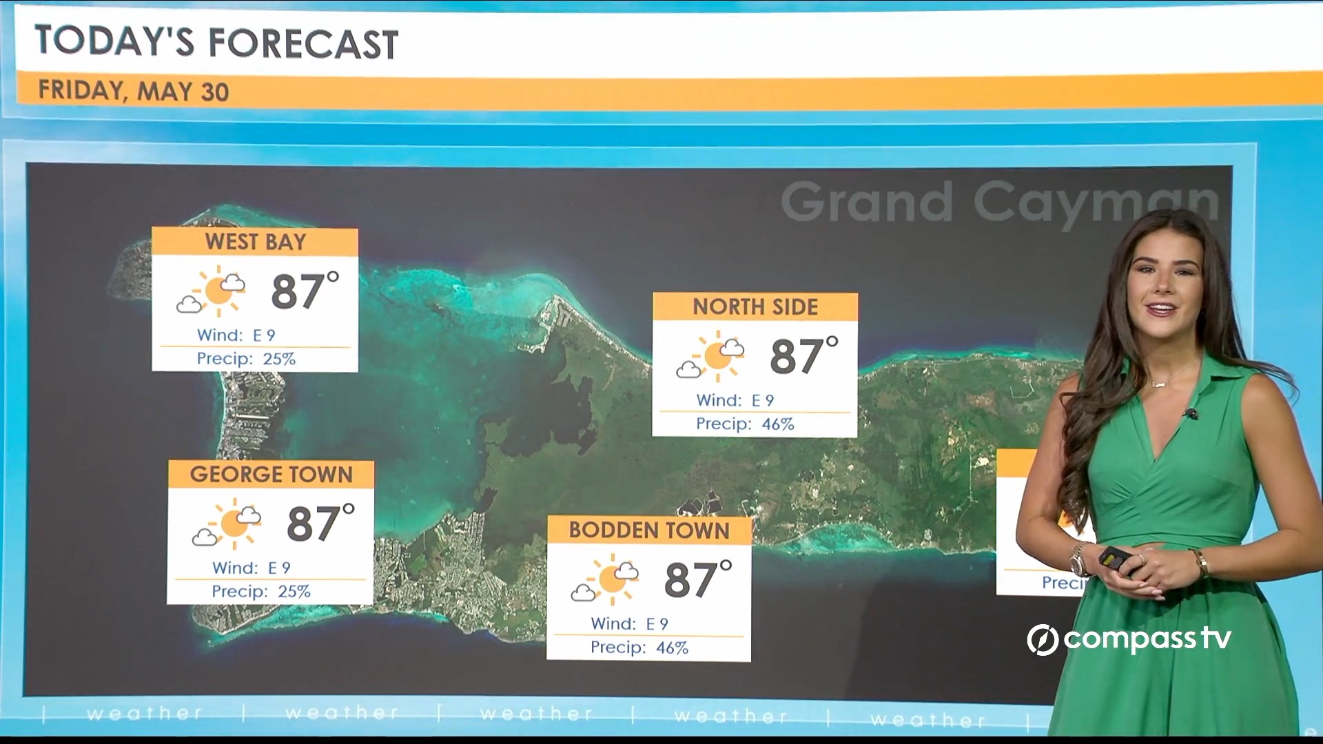 Weather Report - 30 May 2025 - Compass TV