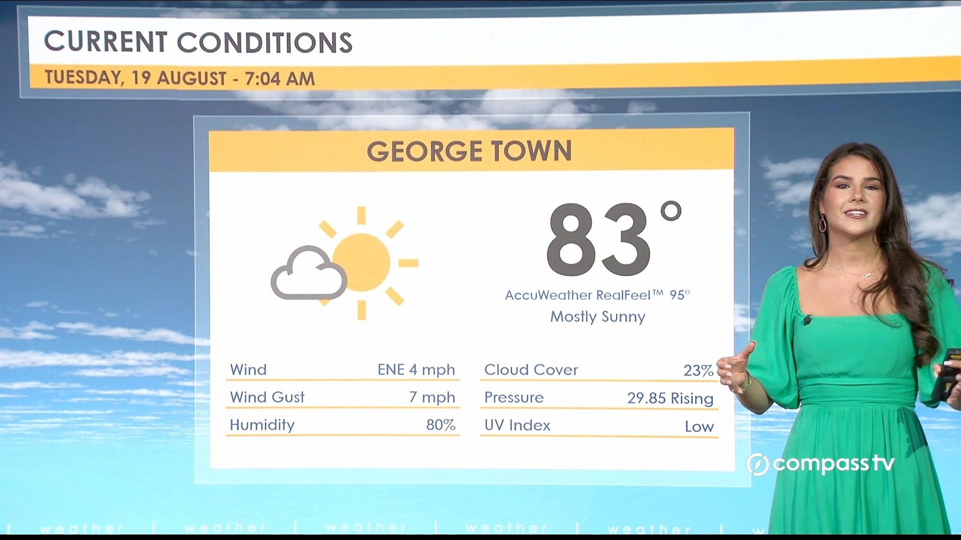 Weather Report - 19 August 2025 - Compass TV