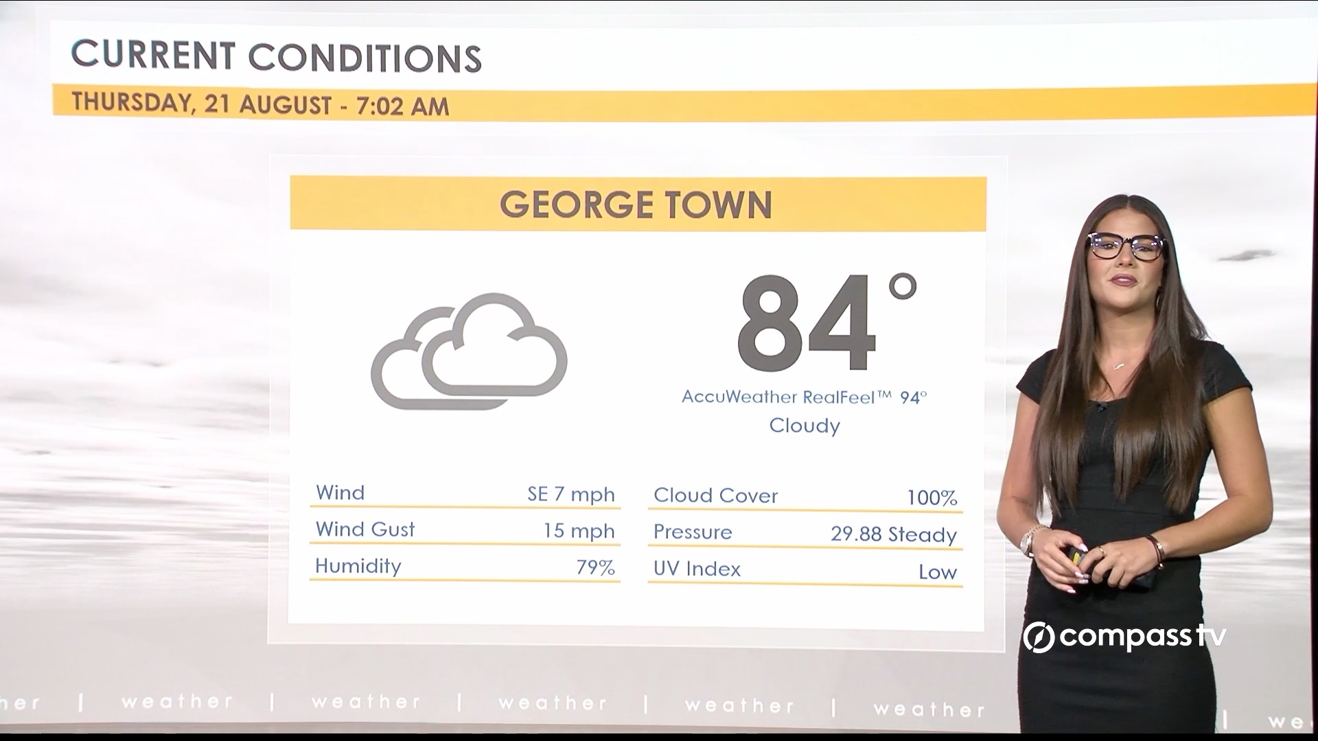 Weather Report - 21 August 2025 - Compass TV