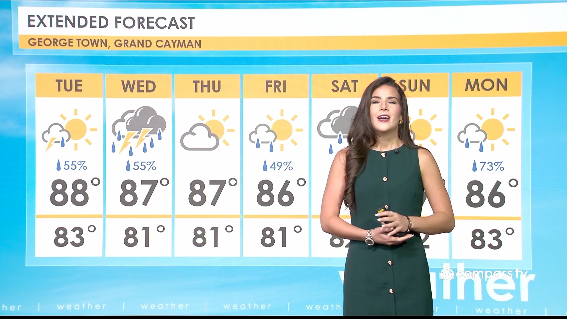 Weather Report - 7 October 2025 - Compass TV